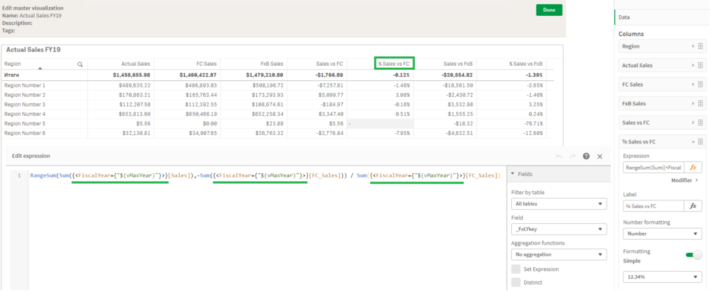 Set Analysis: update from Qlik – DataLabs